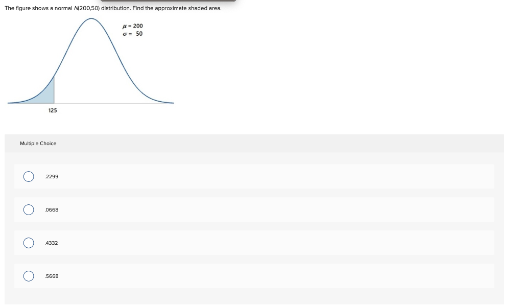 Solved The figure shows a normal M(200,50) distribution. | Chegg.com
