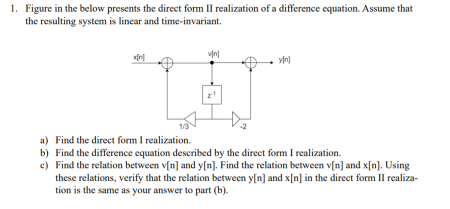 Solved 1. Figure in the below presents the direct form II | Chegg.com