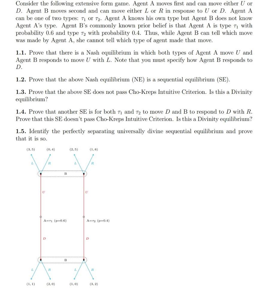 Solved Consider the following extensive form game. Agent A | Chegg.com