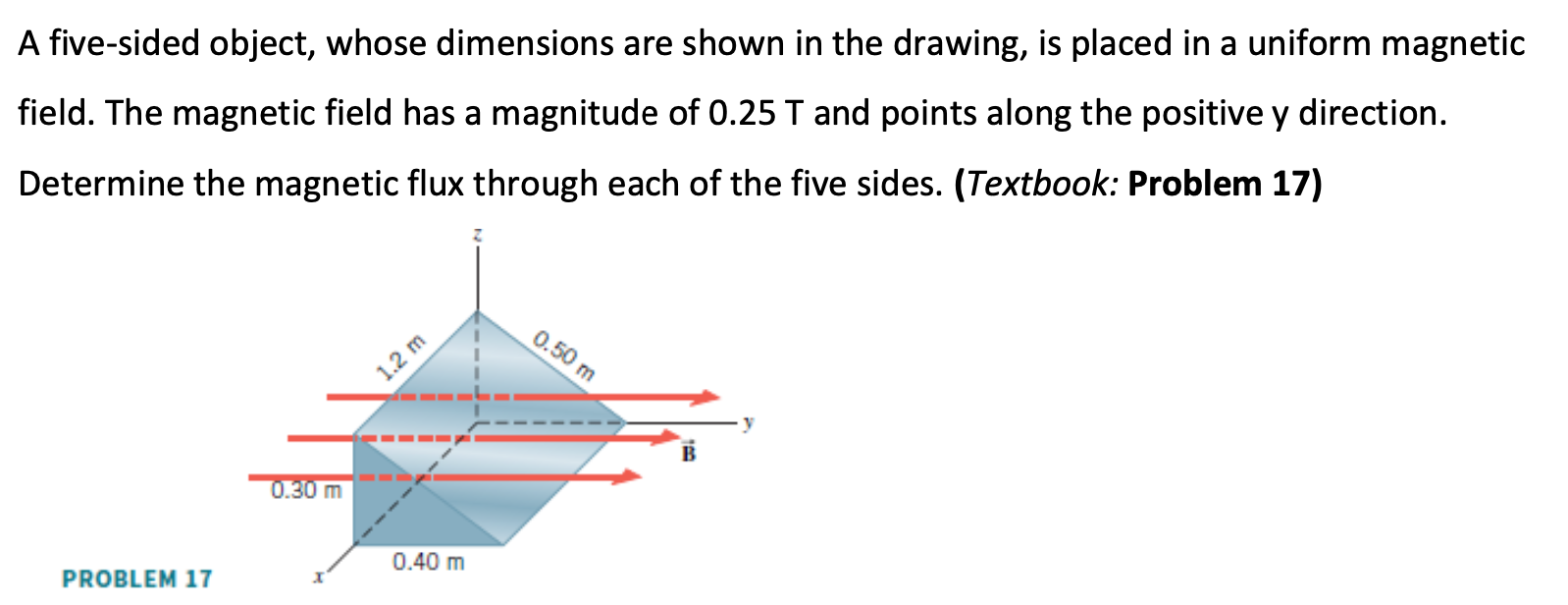 Solved A five-sided object, whose dimensions are shown in | Chegg.com