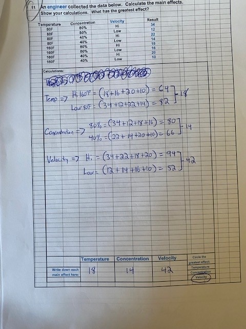 An engineer collected the data below. Calculate the | Chegg.com