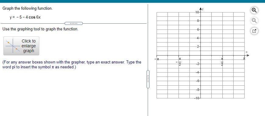 Solved Graph the following function. y = -5- 4 cos 6x 10- 8 | Chegg.com