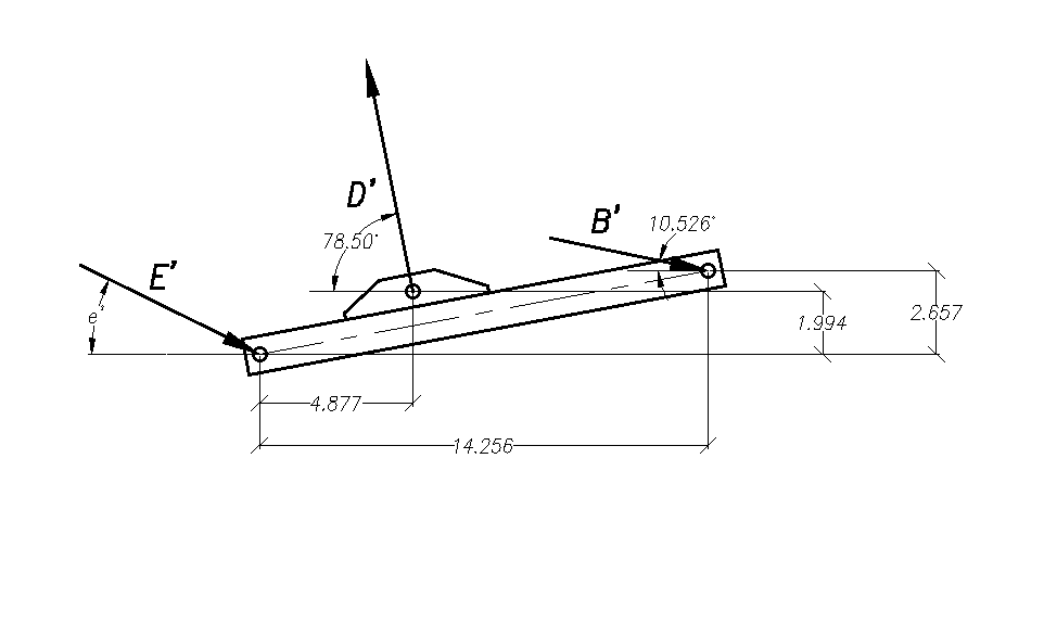 Calculate the forces on the Active Lift Arm. | Chegg.com