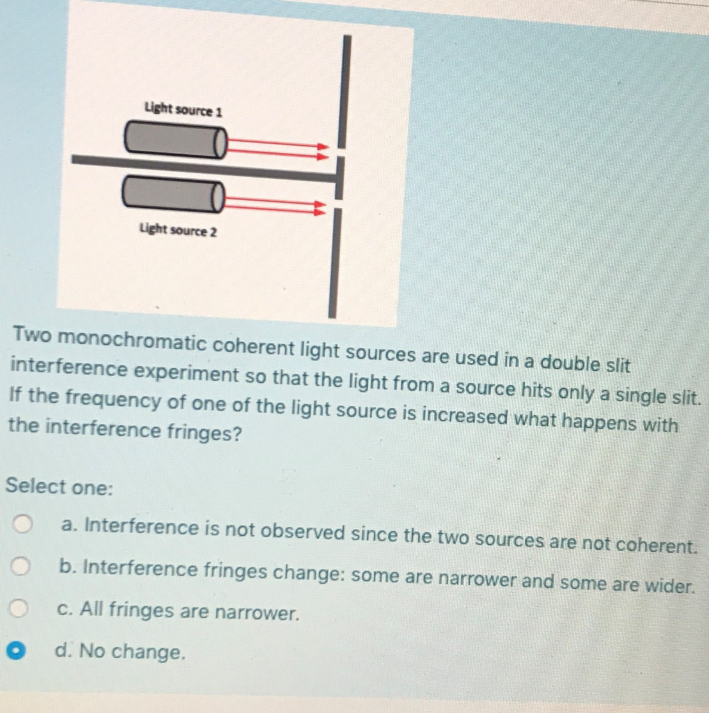 Solved Light source 1 Light source 2 Two monochromatic | Chegg.com