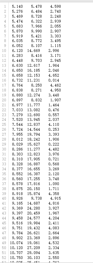 Solved In [42]: import numpy as np import matplotlib.pyplot | Chegg.com