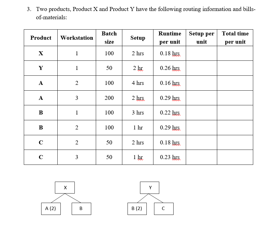 Solved 3. Two products, Product X and Product Y have the | Chegg.com