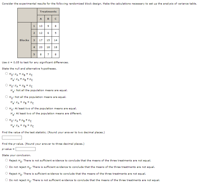 Solved Consider the experimental results for the following | Chegg.com