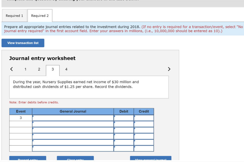 Solved Required 1Required 2 Prepare all appropriate | Chegg.com