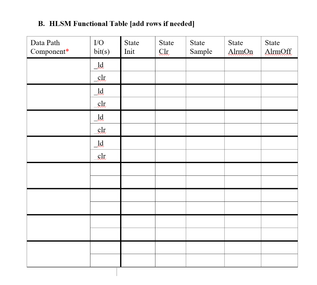 For the following problem: A. Given a complete a HLSM | Chegg.com