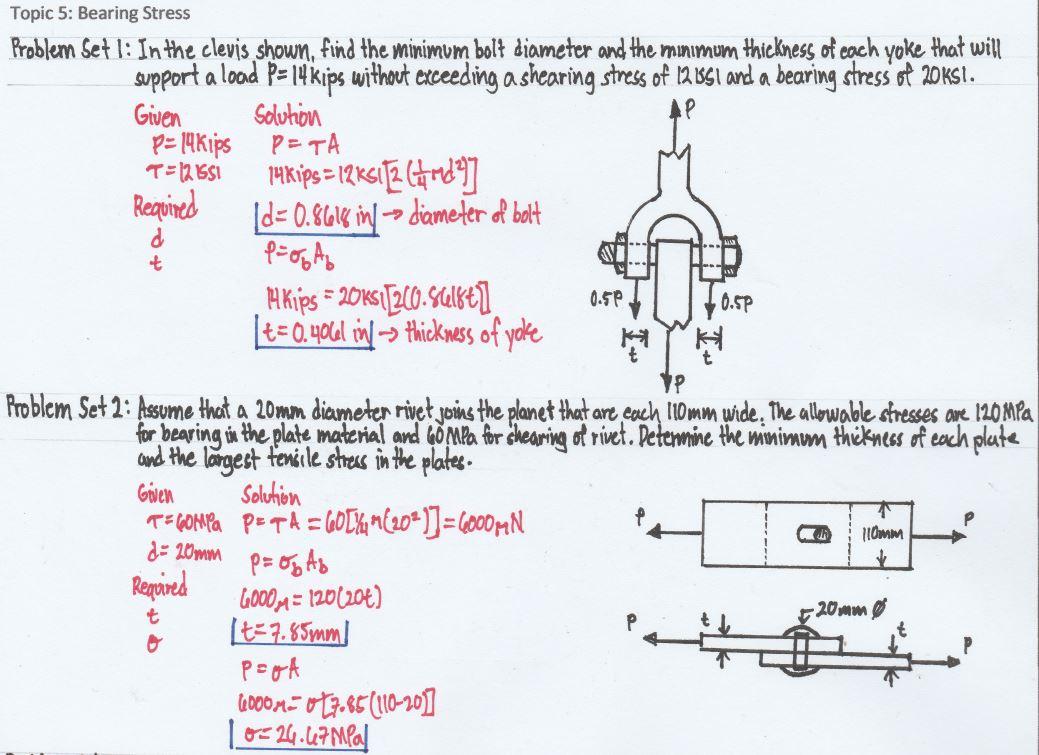 Solved can someone briefly and precisely explain the given | Chegg.com