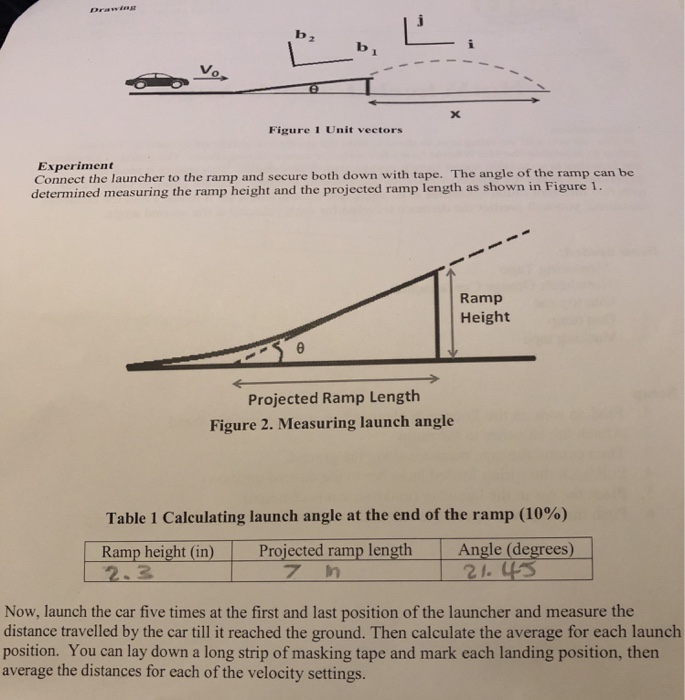 Solved Launch Position Table 2 Distance traveled from | Chegg.com