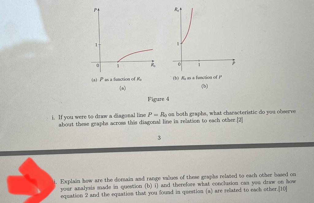 (a) P as a function of R0 (b) R0 as a function of P | Chegg.com