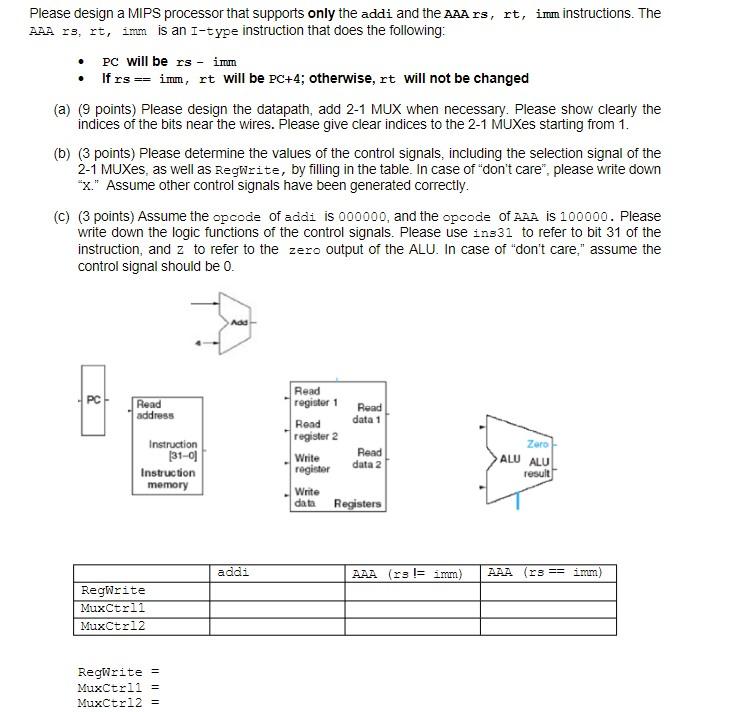 Solved Please design a MIPS processor that supports only the | Chegg.com