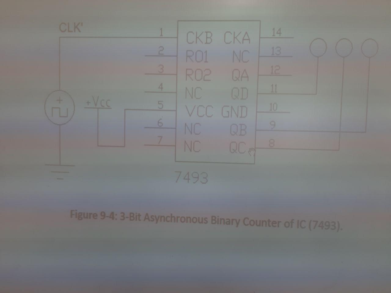 Solved CLK 14 2 13 3 12 4 CKB CKA R01 NC RO2 QA NC QD VCC | Chegg.com