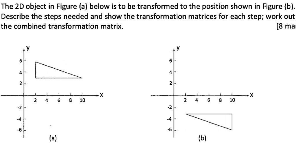 Solved The 2D object in Figure (a) below is to be | Chegg.com