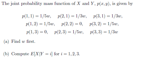 Solved The joint probability mass function of X and | Chegg.com
