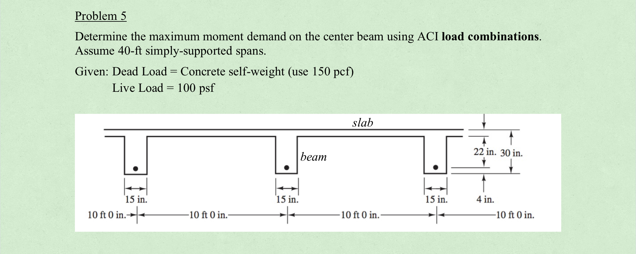 Solved Problem 5 Determine the maximum moment demand on the | Chegg.com