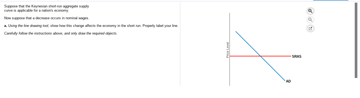 Solved Suppose that the keynesian short-run aggregate supply | Chegg.com