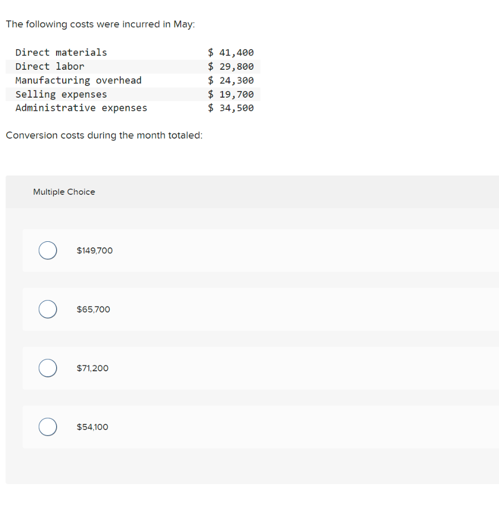 Solved The following costs were incurred in May: Conversion | Chegg.com