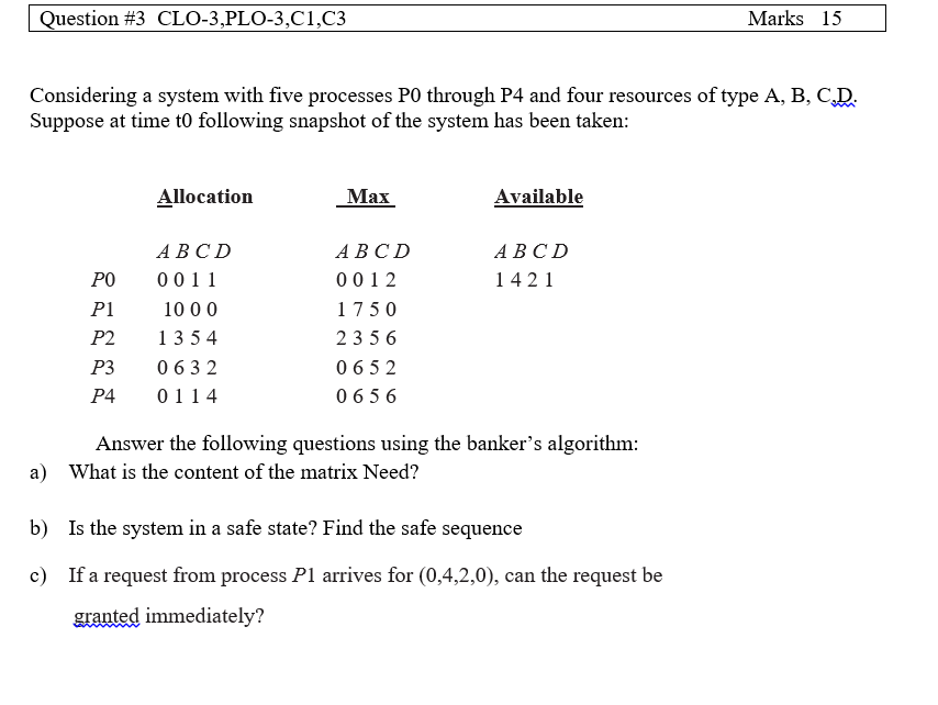 Solved Question #3 CLO-3,PLO-3,C1,C3 Marks 15 Considering a | Chegg.com