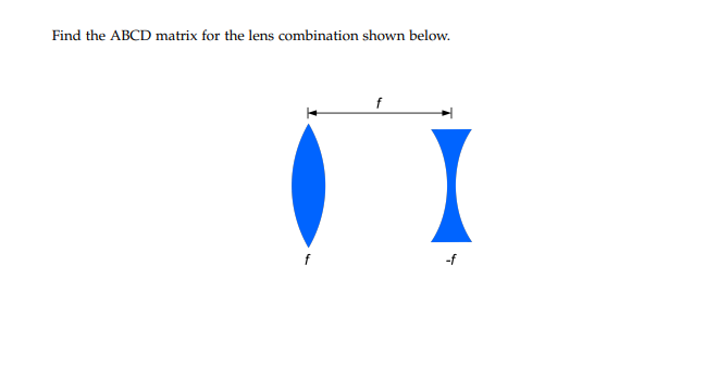 Solved Find the ABCD matrix for the lens combination shown | Chegg.com