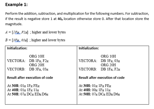 Write a complete assembly code for MIDE software. | Chegg.com