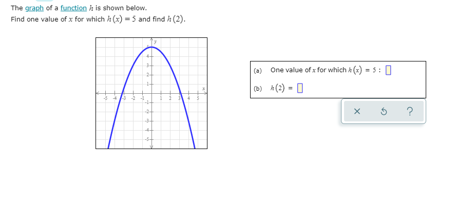 Solved The graph of a function h is shown below. Find one | Chegg.com
