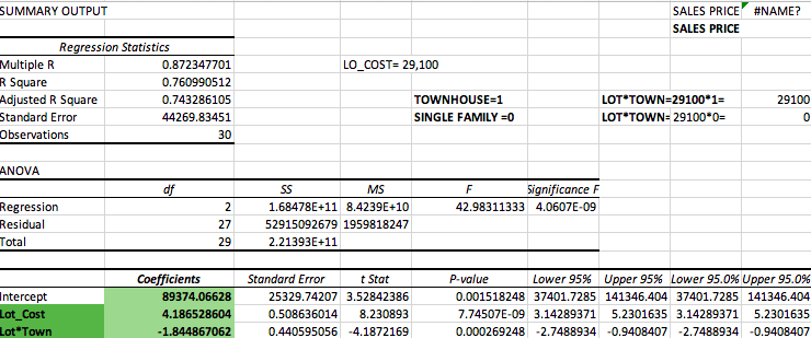 Solved Hi, this the excel with the information I need C AND | Chegg.com