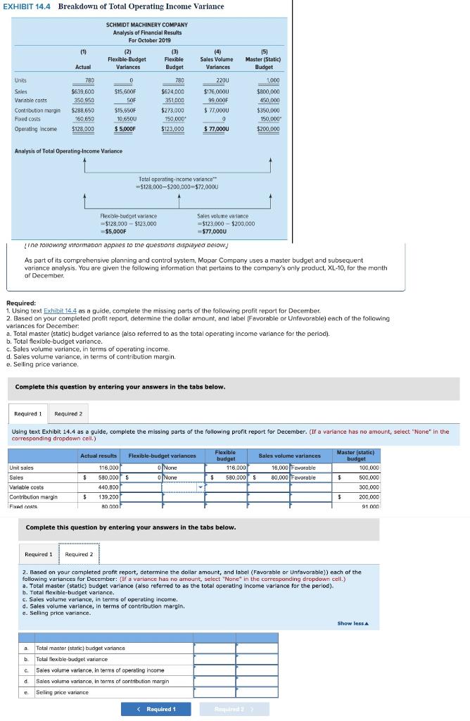 Solved EXHIBIT 14.4 Breakdown of Total Operating Income | Chegg.com