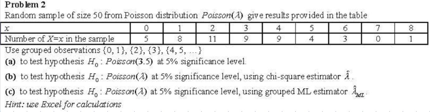 Solved X 7 0 8 1 9 Prob lem 2 Random sample of size 50 from | Chegg.com
