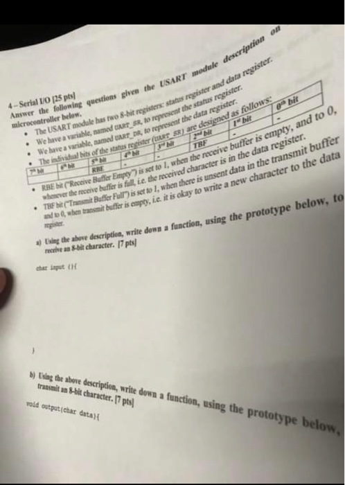 4-Serial /O (25 pt) The USART module has two 8-bit | Chegg.com