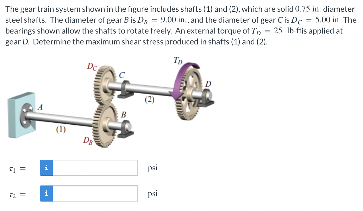 Solved The gear train system shown in the figure includes | Chegg.com