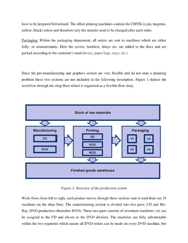 Solved Operation Managements, Flexsim modeling, Flexsim With | Chegg.com