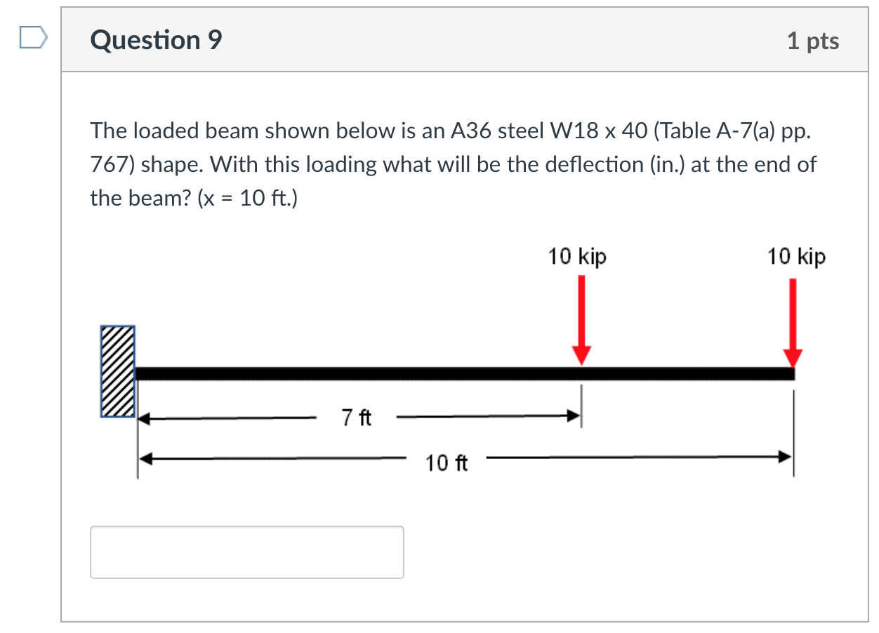 Solved The loaded beam shown below is an A36 steel W18 x 40 | Chegg.com