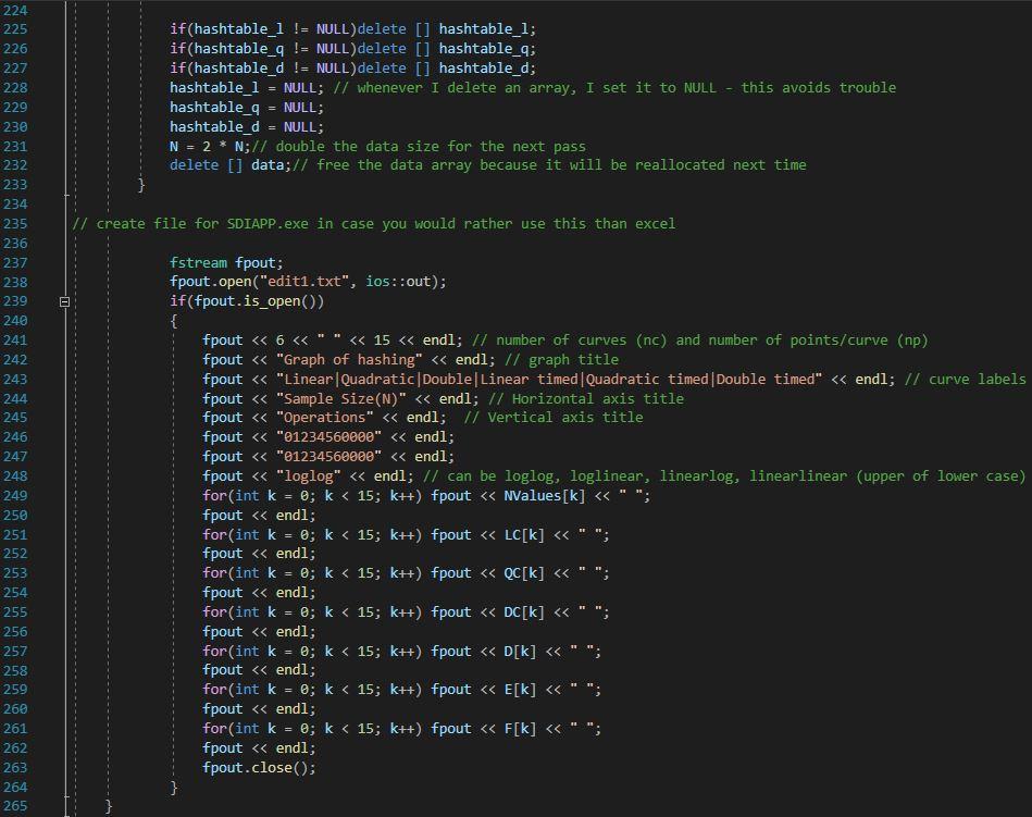 Solved C++ Data Structures The code must produce the | Chegg.com