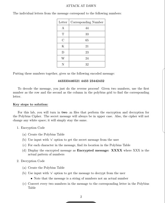 Polybius Square Cipher Key programming concepts: if | Chegg.com