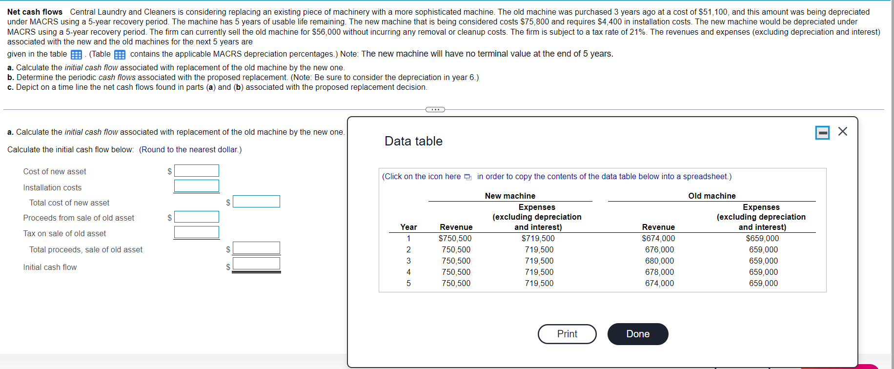 Solved associated with the new and the old machines for the | Chegg.com