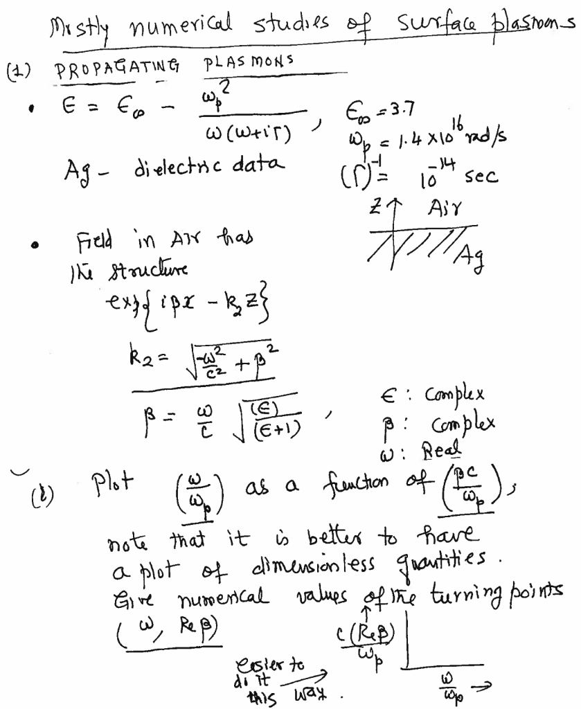 Solved Mrstly numerical studies of surface plasions | Chegg.com