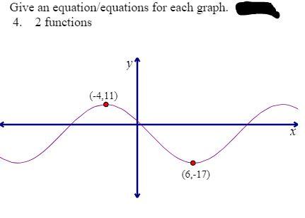 Solved Give an equation equations for each graph. 4. 2 | Chegg.com