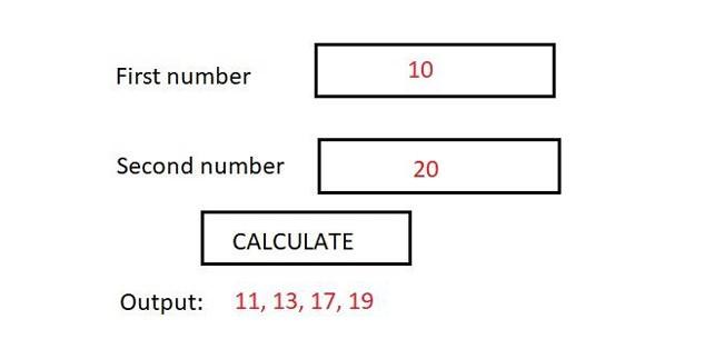 Solved a python web application to display all prime numbers | Chegg.com