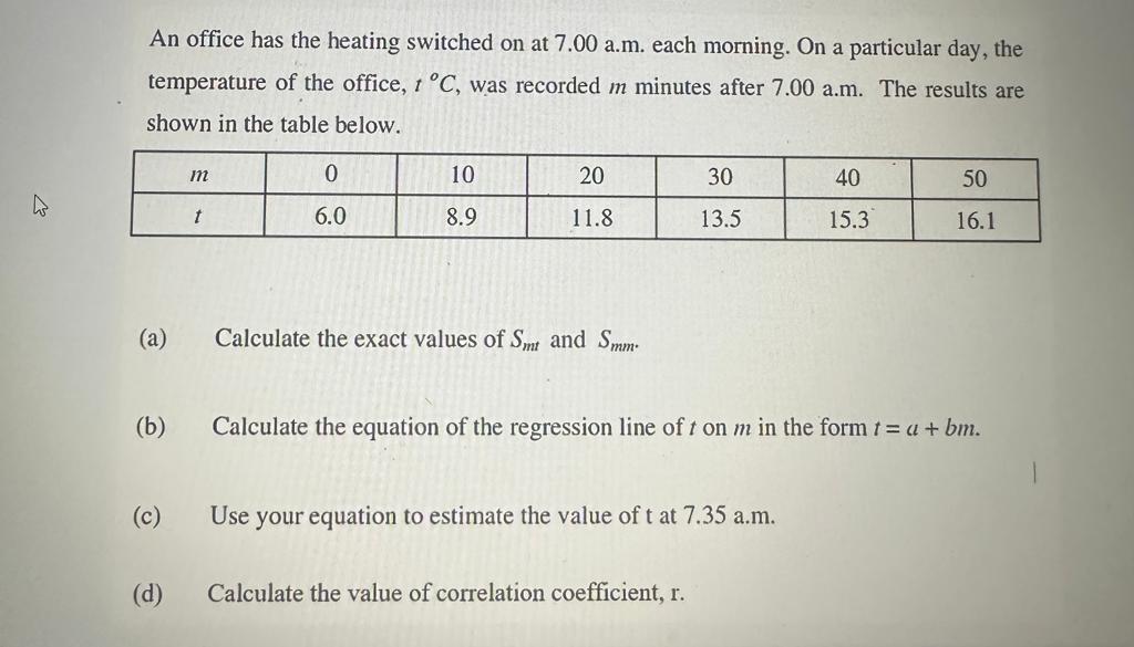 Solved An office has the heating switched on at 7.00 a.m. | Chegg.com