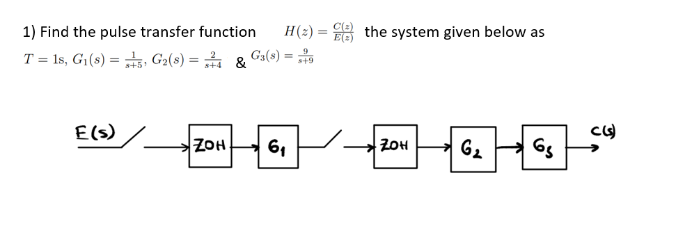 Solved 1) Find the pulse transfer function H(z)=E(z)C(z) the | Chegg.com