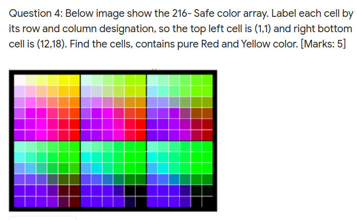 Question 4: Below image show the 216-Safe color | Chegg.com