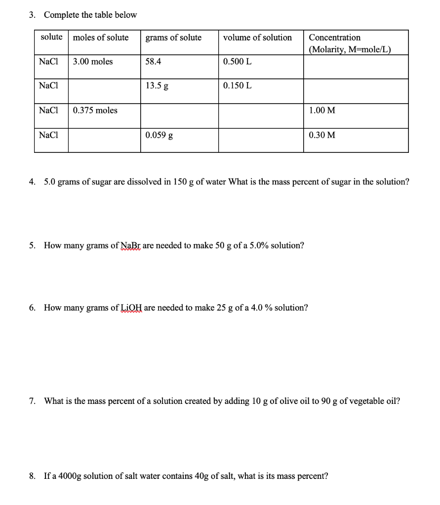 Solved 3. Complete the table below solute moles of solute | Chegg.com