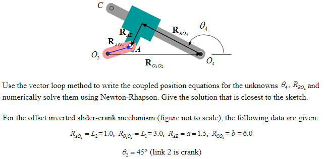 CO R30 04 KB RA: A RO.O. Use the vector loop method | Chegg.com