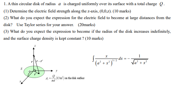 Solved 1. A thin circular disk of radius a is charged | Chegg.com