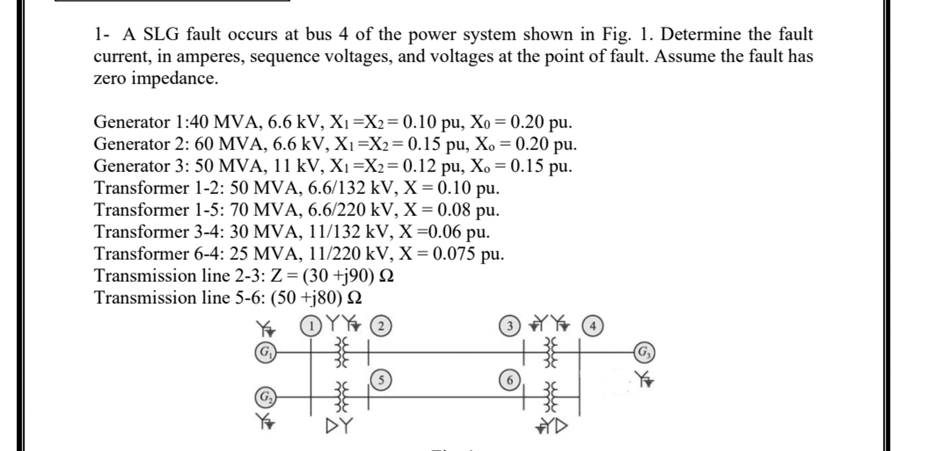 Solved 1- ﻿A SLG fault occurs at bus 4 ﻿of the power system | Chegg.com