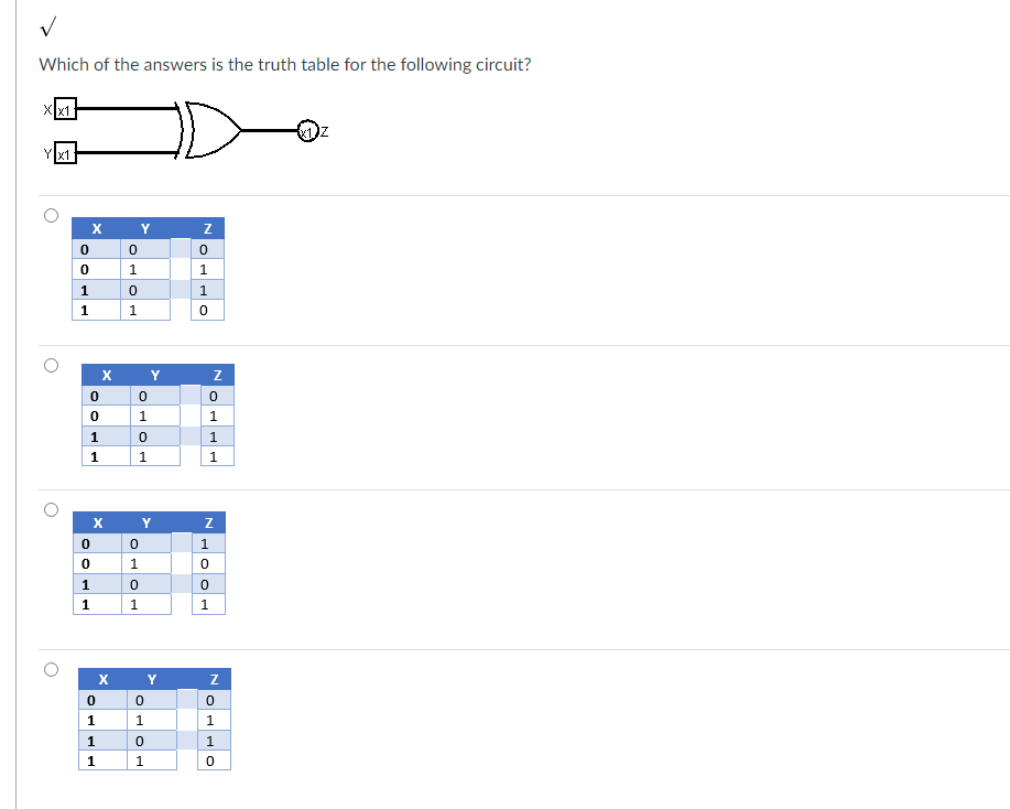 Solved What is the output(Z) signal of the following with | Chegg.com