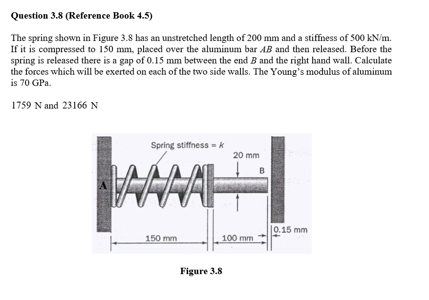Solved Question 3.8 (Reference Book 4.5) The spring shown in | Chegg.com