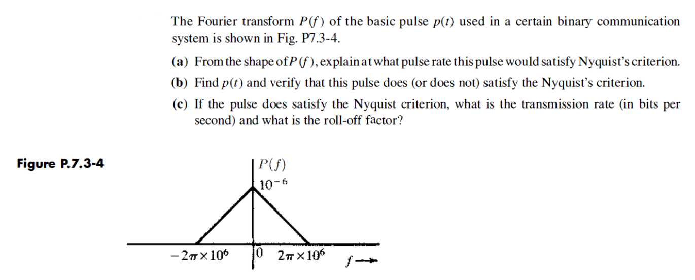 Solved The Fourier transform P(f) of the basic pulse p(t) | Chegg.com